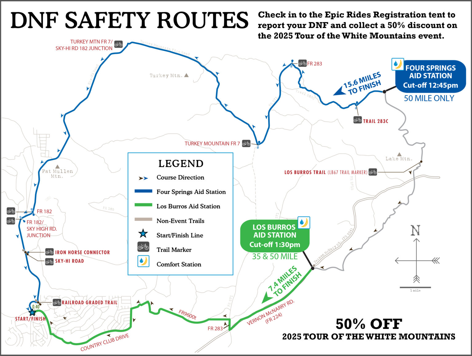 Tour of the White Mountains Event Weekend Guide – Epic Rides …a good day on the bike